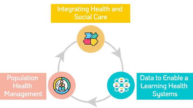 About » Upstream Lab
